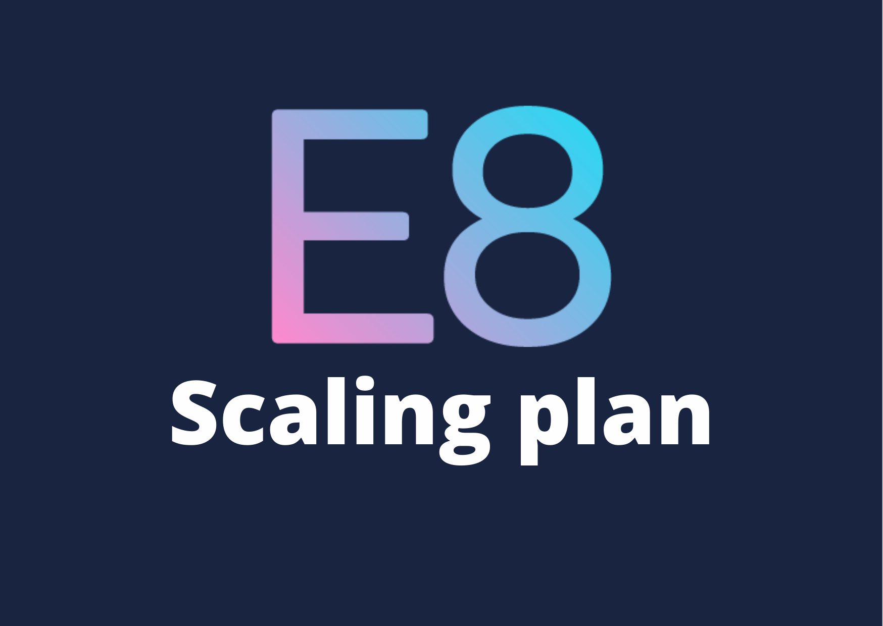 E8 Funding ELEV8 account scaling plan - Forex Prop Reviews