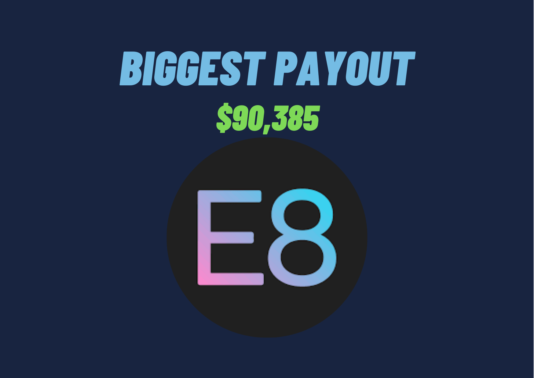 Biggest E8 Funding payout ever - Forex Prop Reviews