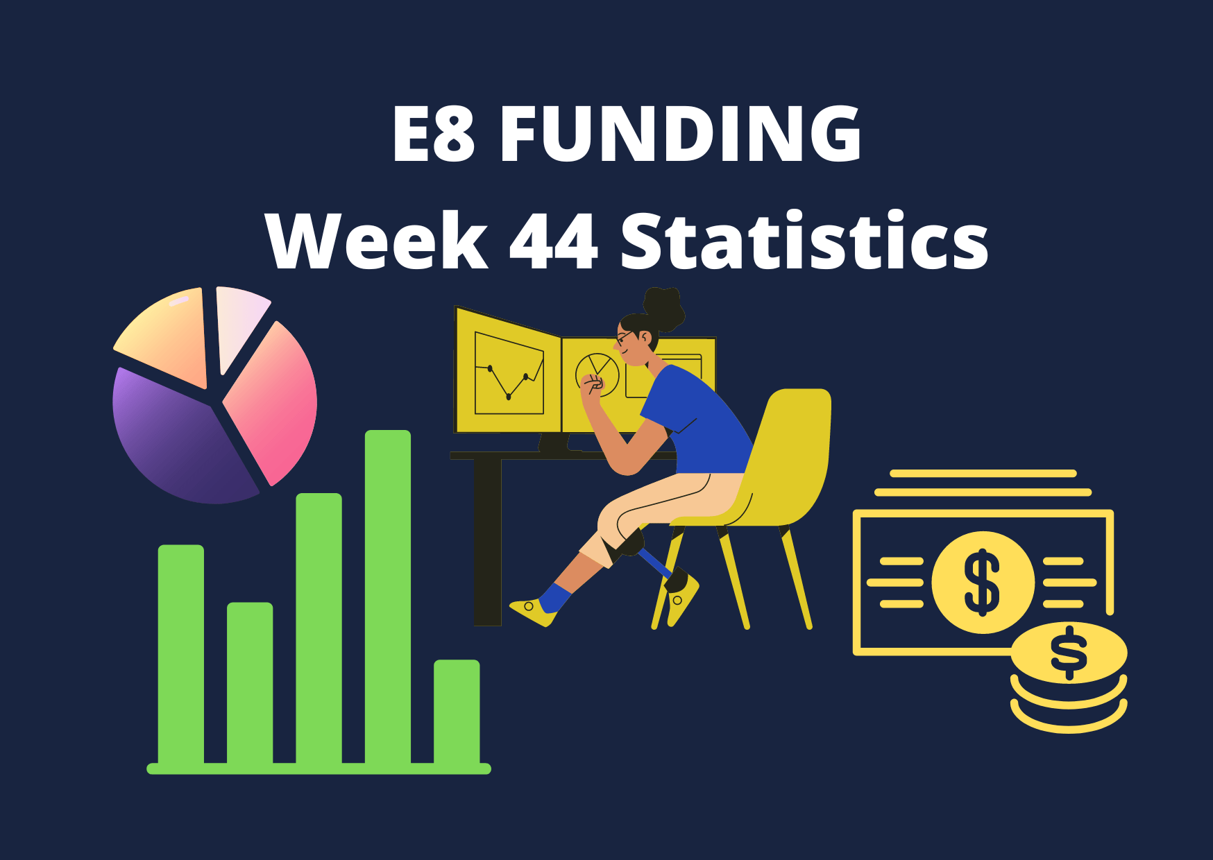 E8 Funding Week 44 Statistics. Are they worth a Trader’s time?