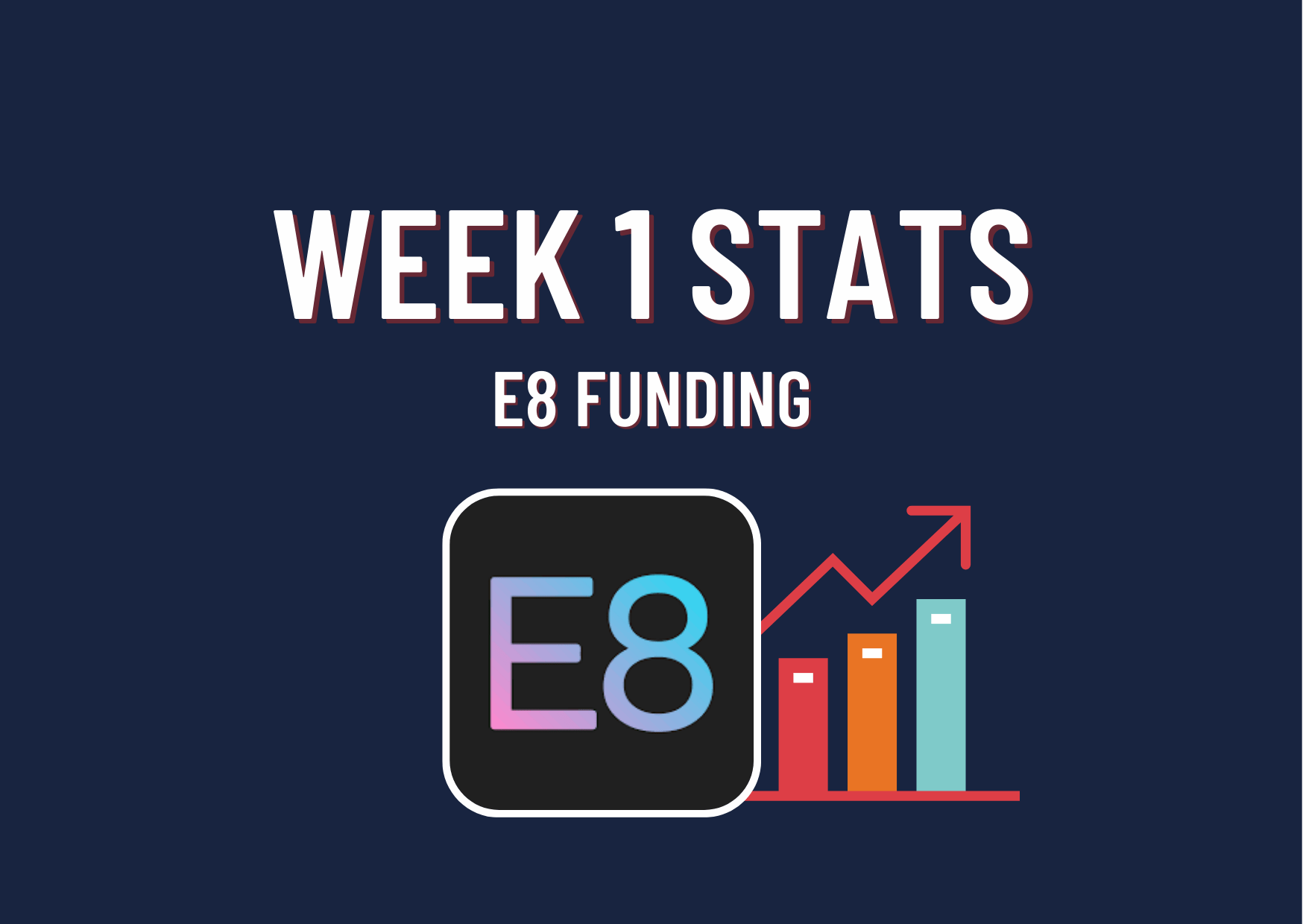 E8 Funding- Looking Back at 2023 Week 1 Statistics!