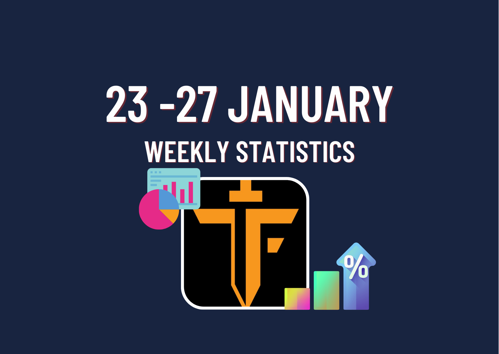 The Funded Trader Weekly Statistics for 23rd- 27th January