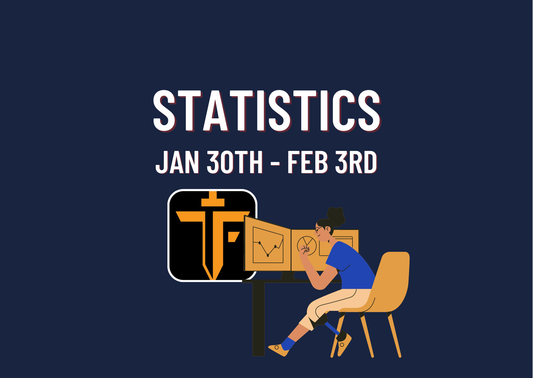 The Funded Trader Weekly Stats: Jan 30th - Feb 3rd