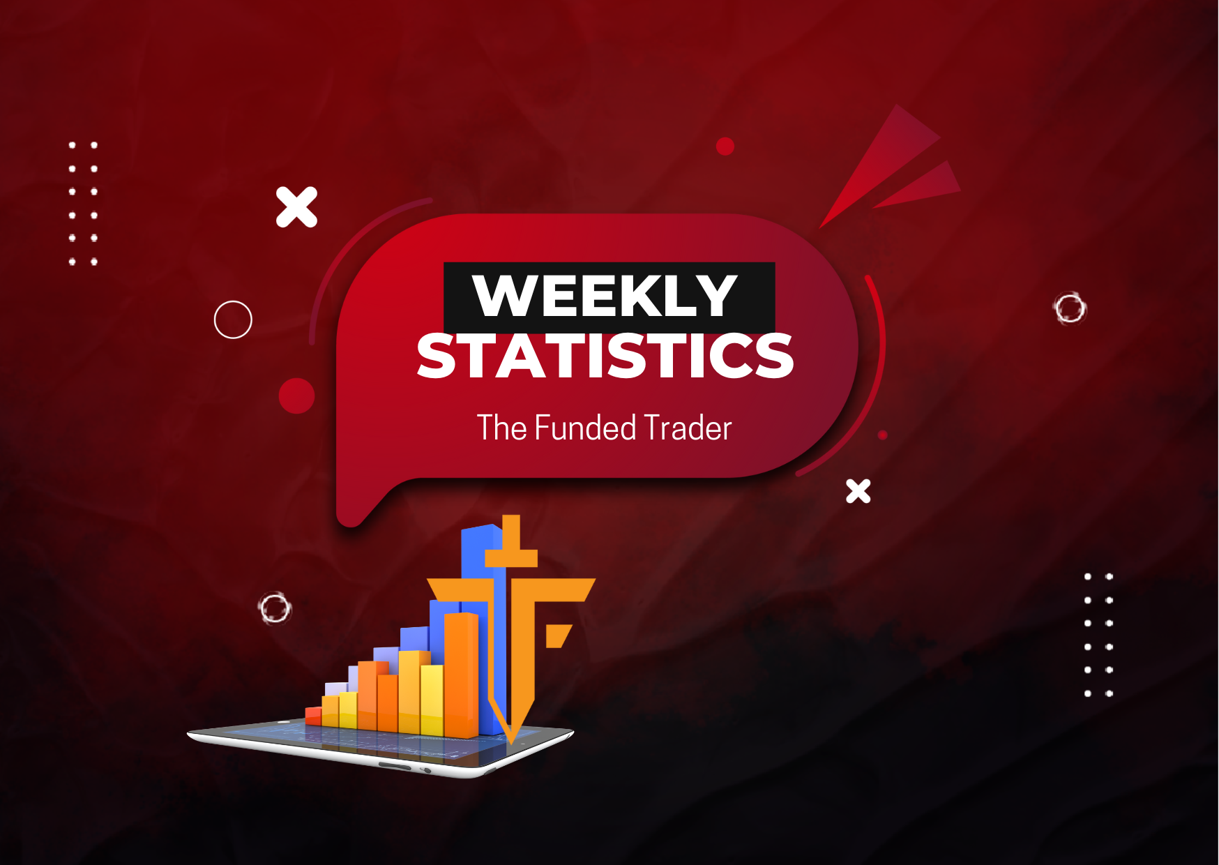 The Funded Trader’s Weekly Statistics: 17th- 21st April!