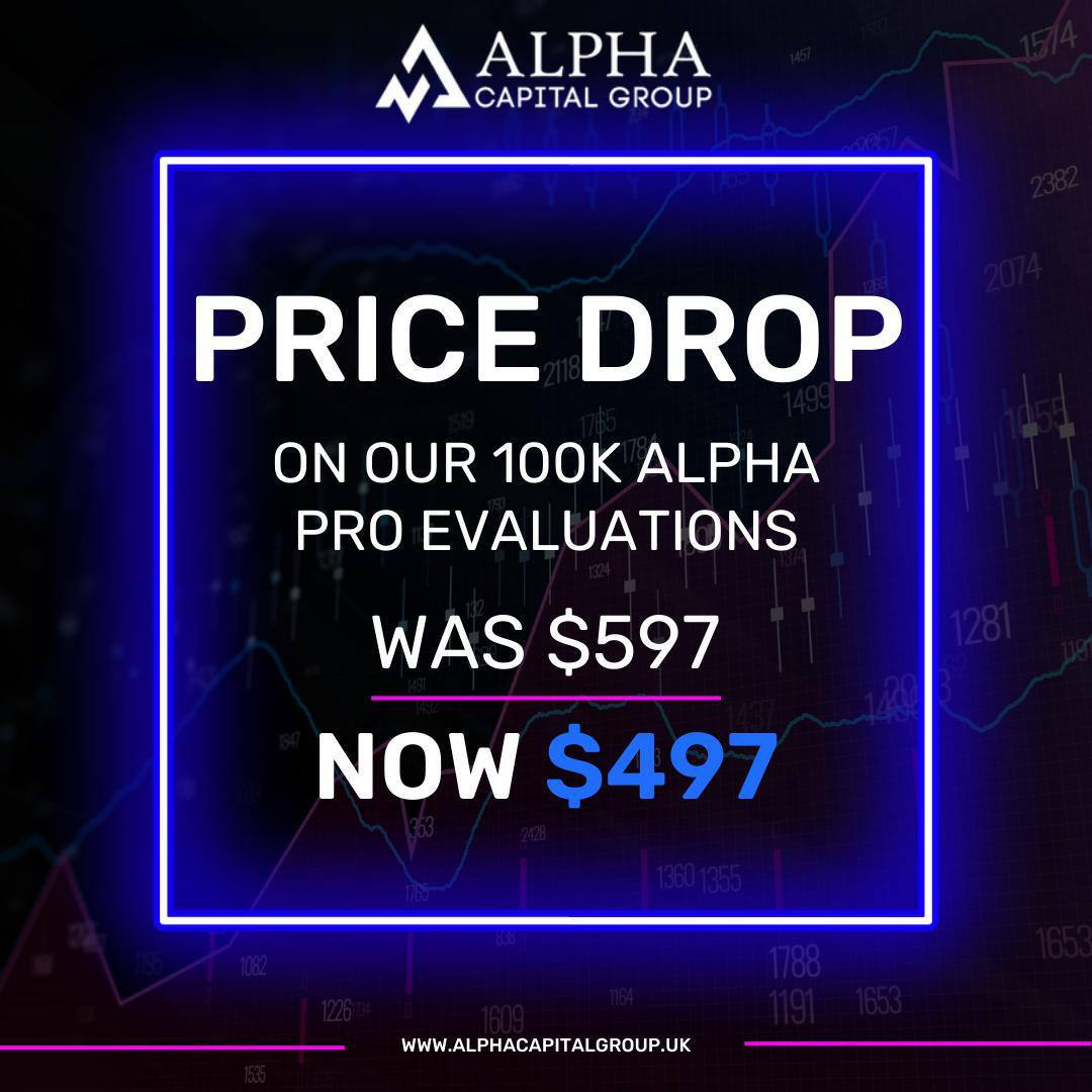 Alpha Capital Group Price Drop Update. What’s new?