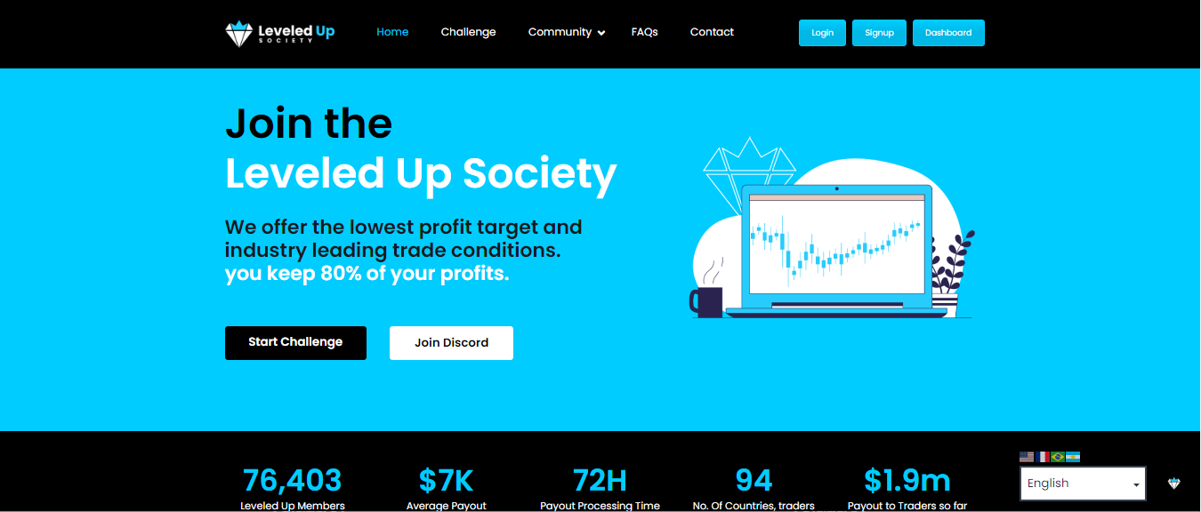 Leveled Up Society and a 5% Discount! Want it?