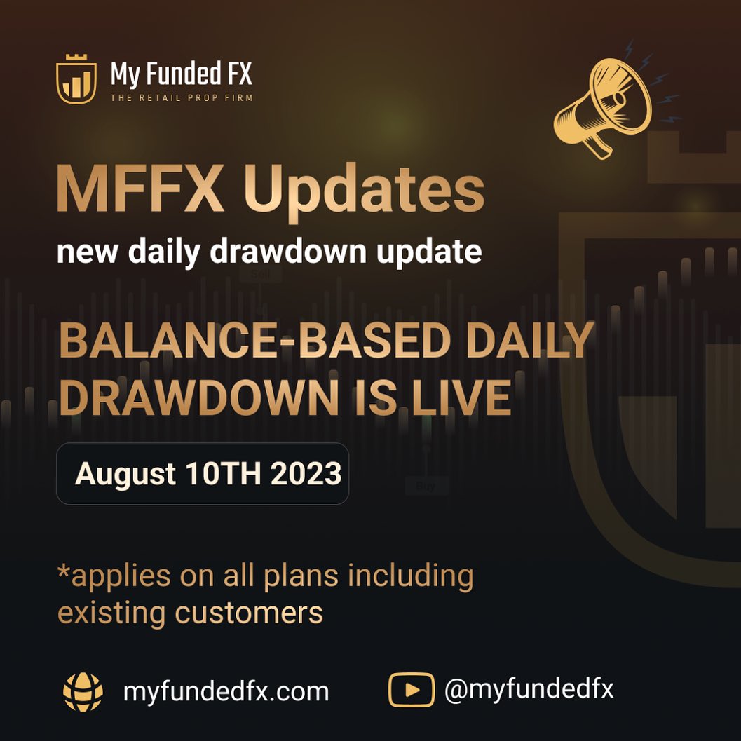 MyFundedFx Balance-Based Daily Drawdown New Update!