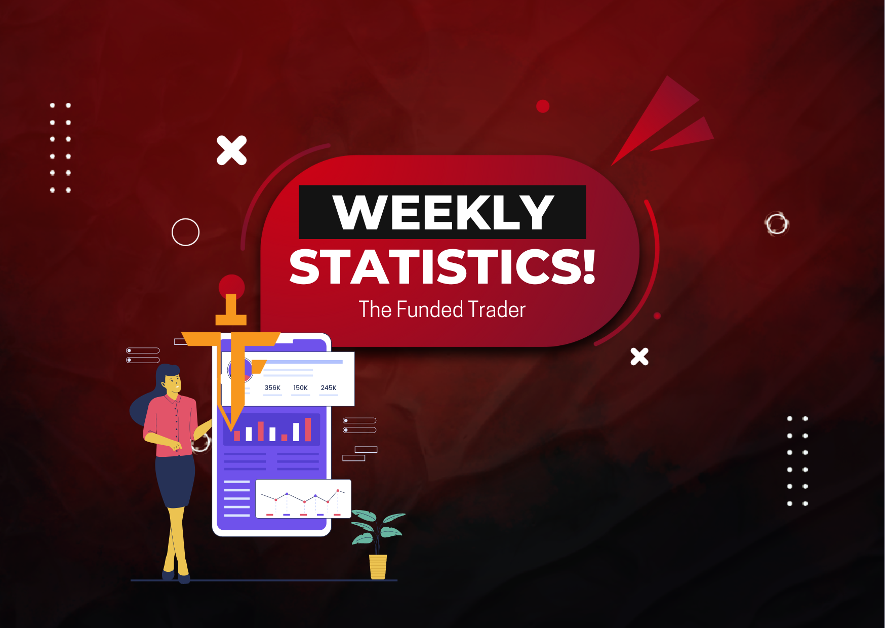 The Funded Trader (TFT) Latest Weekly Statistical Insights!