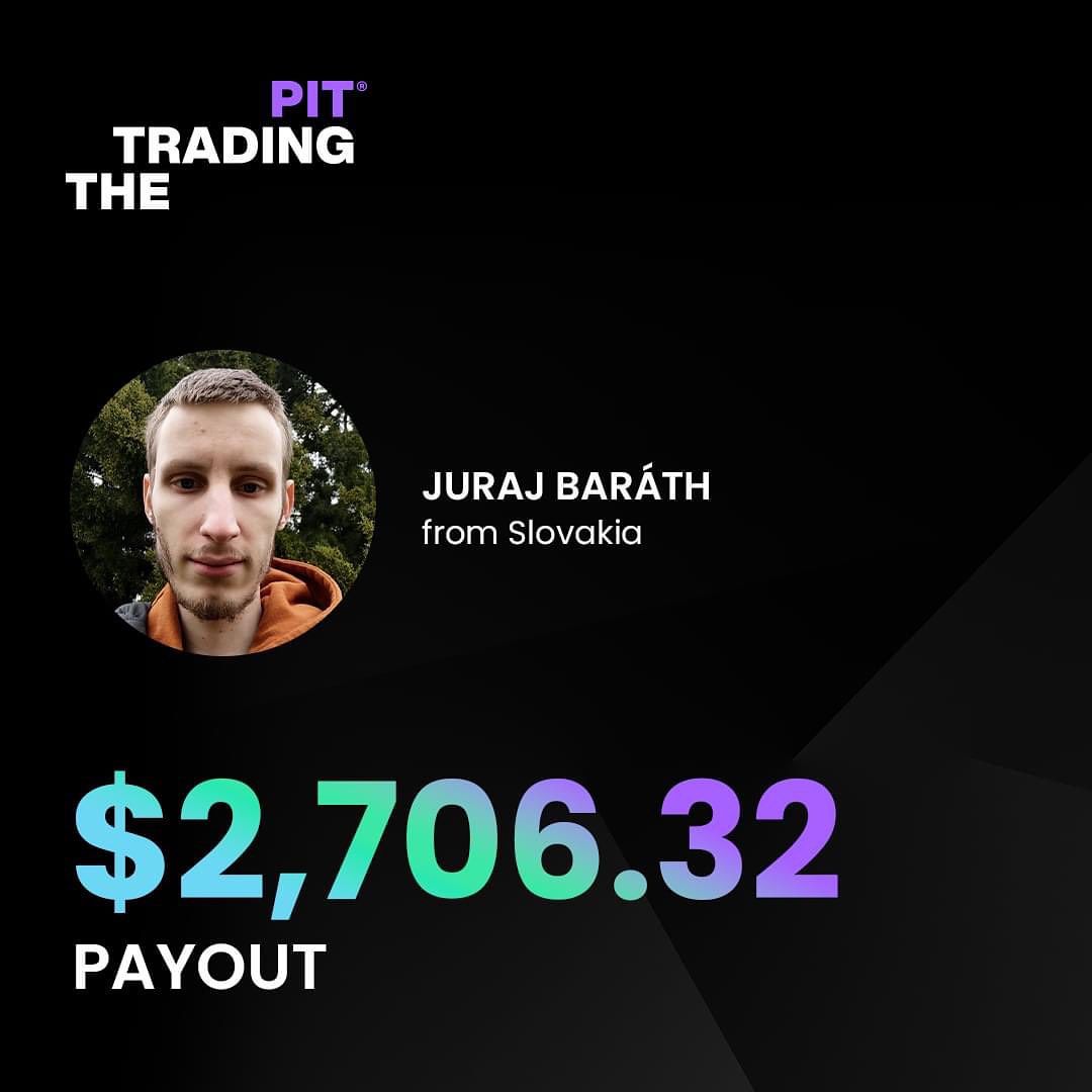 The Trading Pit Trader Juraj Interview- $2,706.32 Profit?