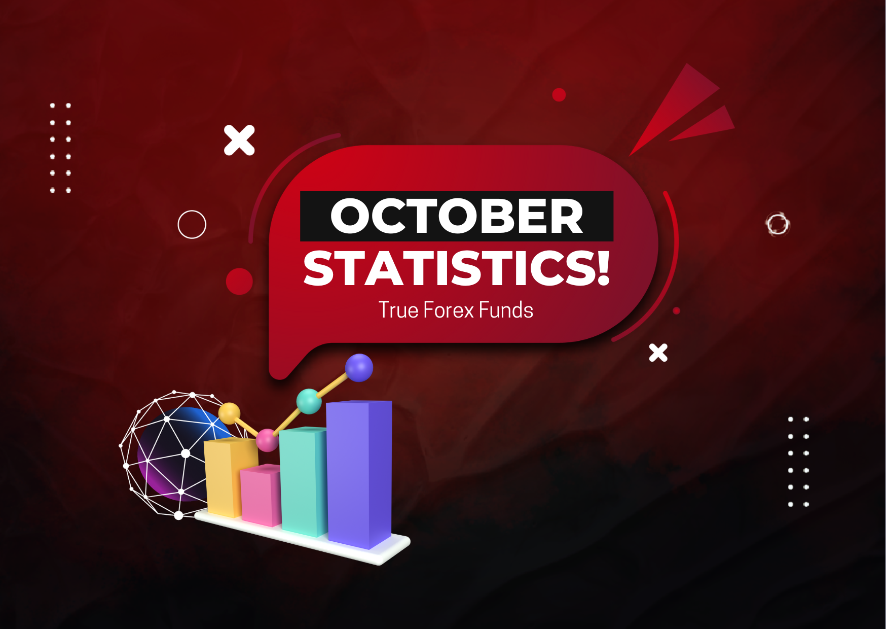 True Forex Funds October Statistics- Better or Not?