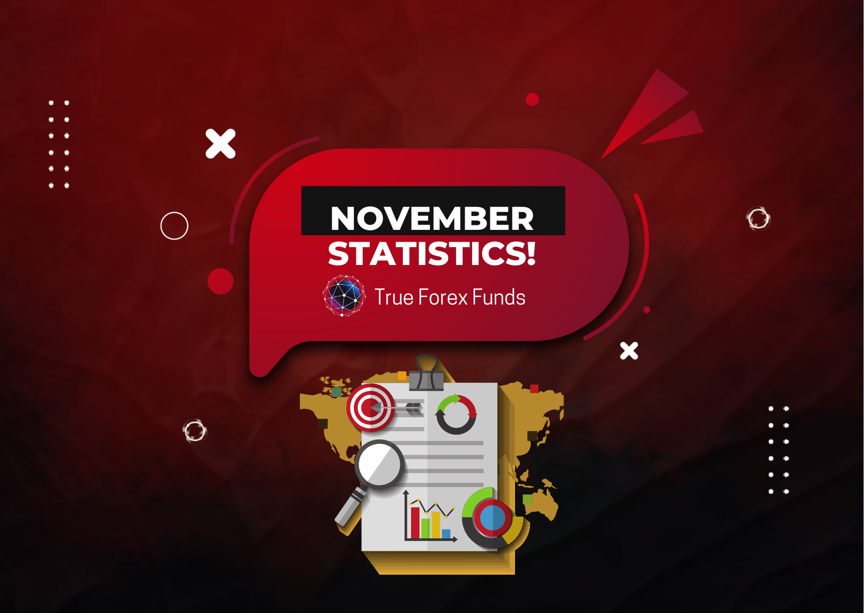 True Forex Funds November Statistics- How was it? - Forex Prop Reviews