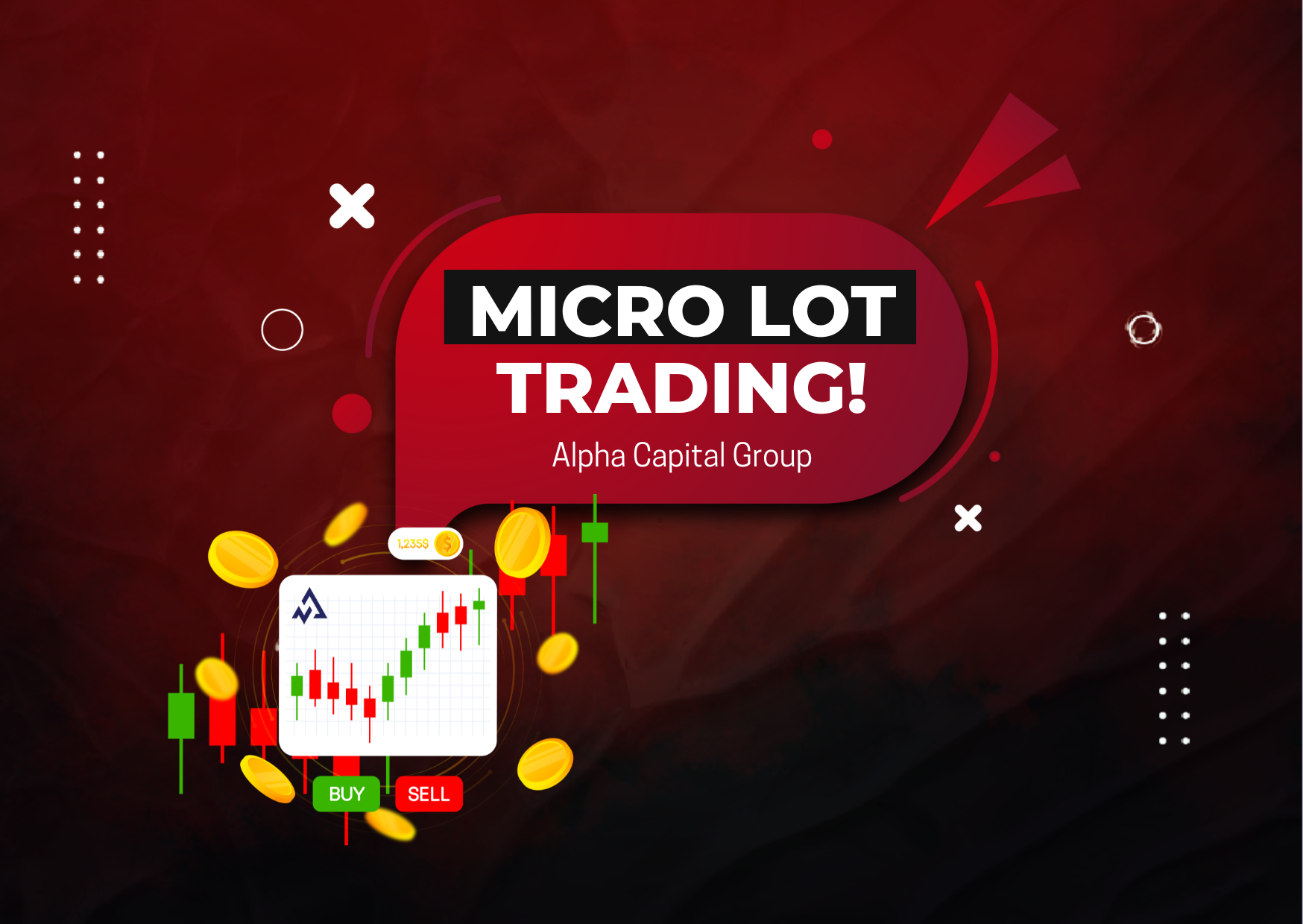 Alpha Capital Group Micro Lot Trading – The Latest Update!