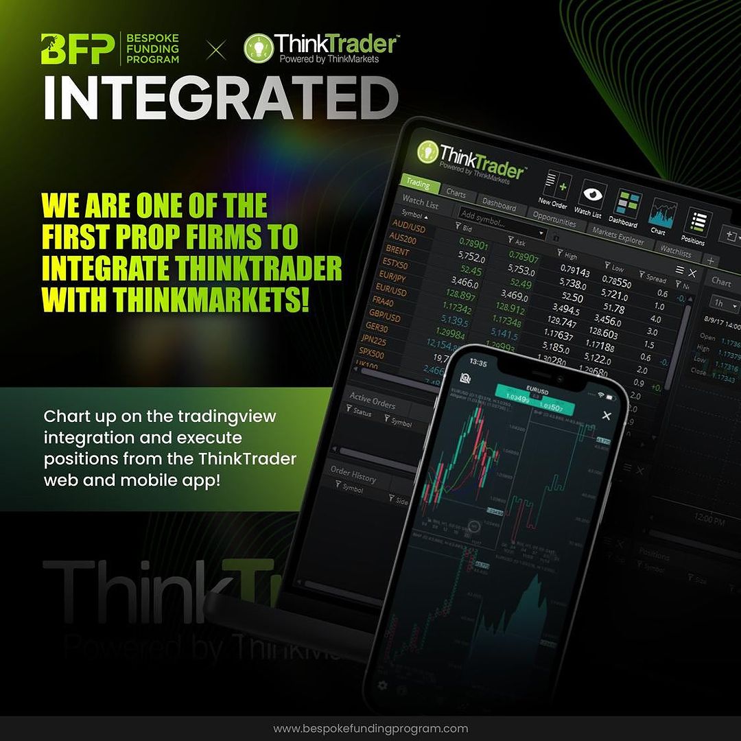 Bespoke Funding New Update – Integrating ThinkTrader