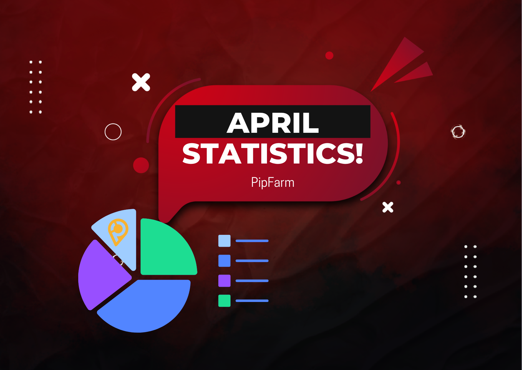PipFarm April Statistics: Detailed Look on Performance - Forex Prop Reviews
