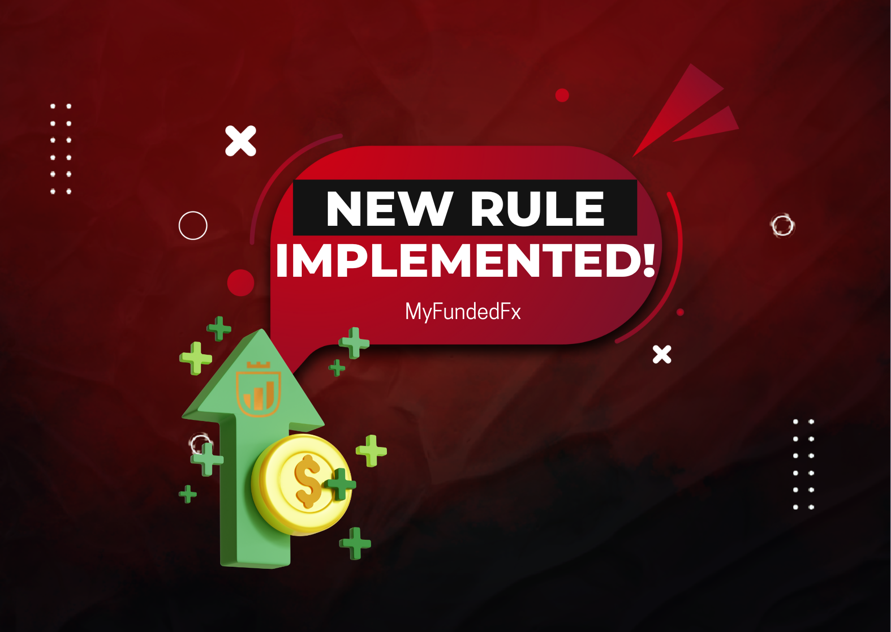 MyFundedFx Minimum Profitable Day Rule: New Rule? - Forex Prop Reviews