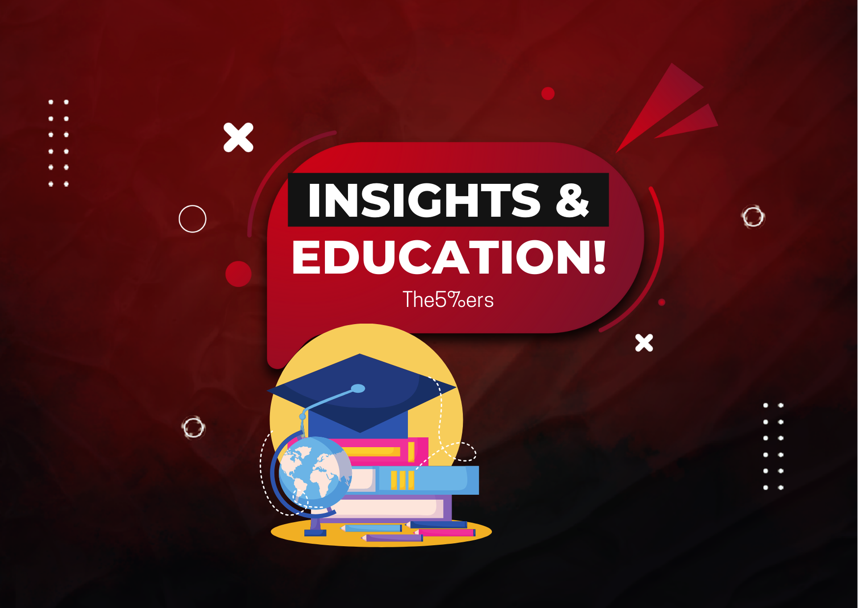 Join The5%ers Trading Room: Insights and Education for Traders! - Forex ...