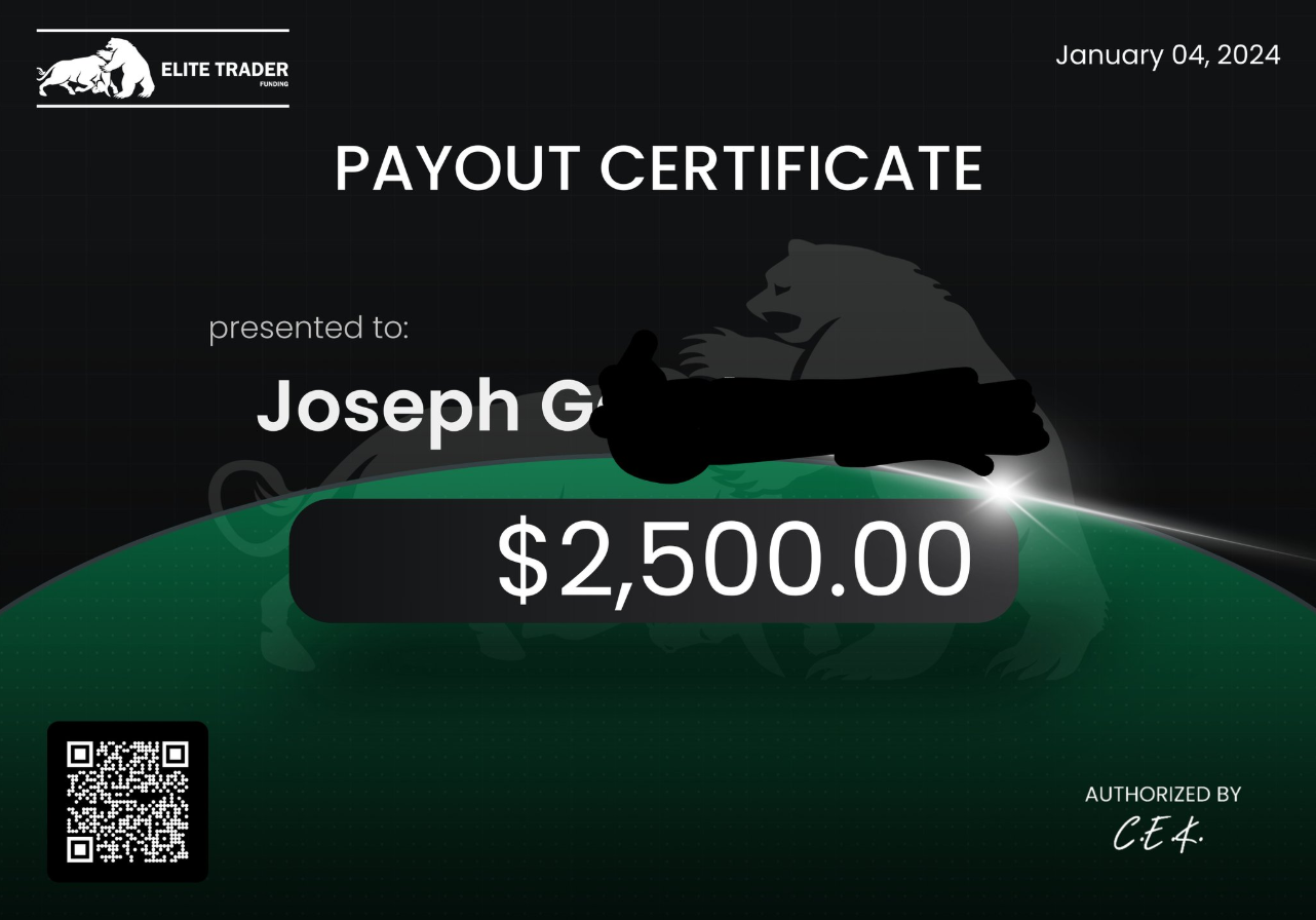 Elite Trader Funding - Forex Prop Reviews