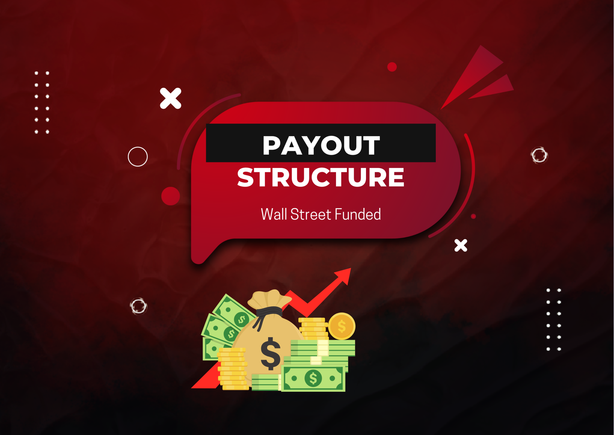 Wall Street Funded Payout Structure: What Traders Should Know - Forex ...