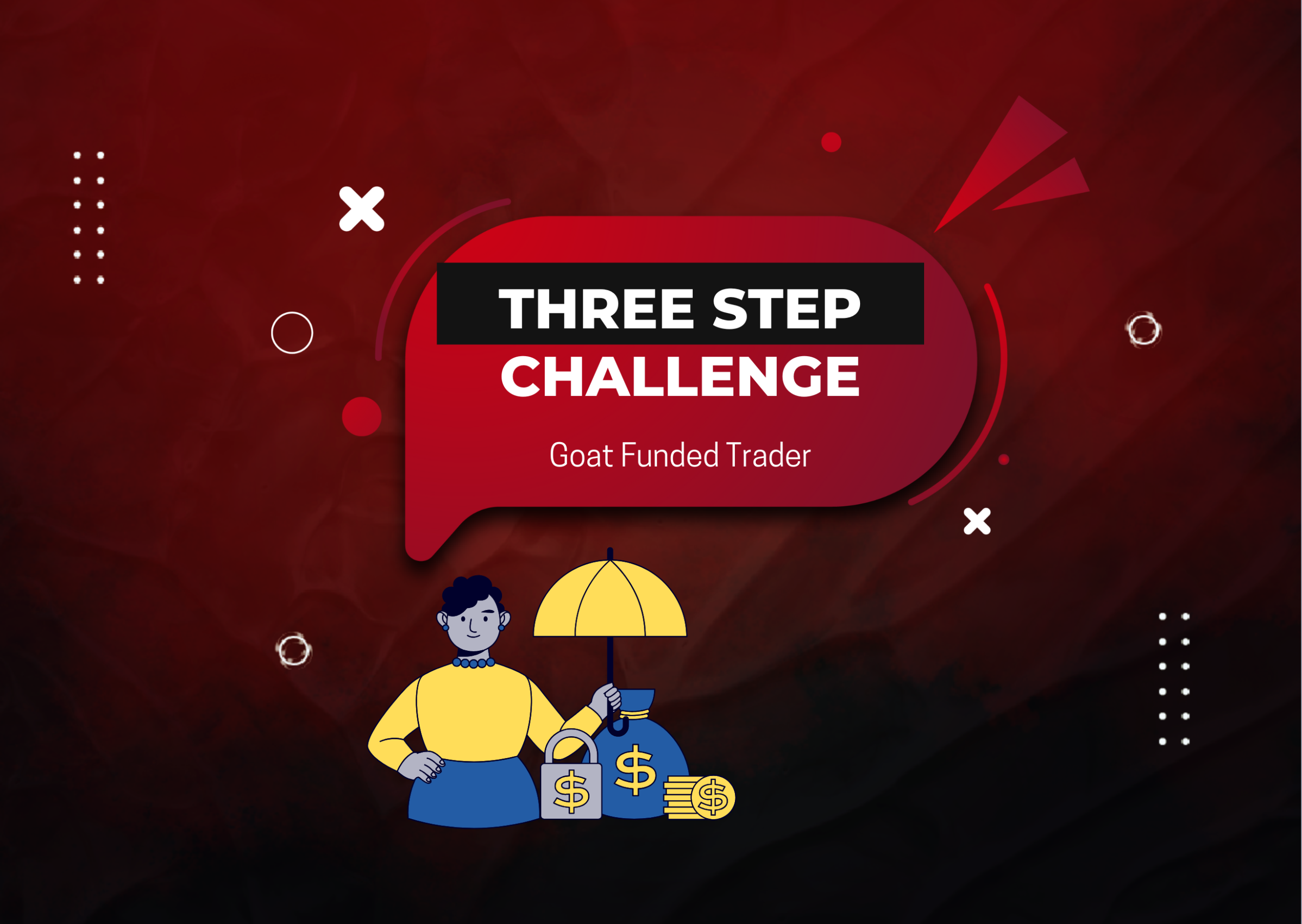 Is Goat Funded Trader Three-Step Challenge Right for You? - Forex Prop ...