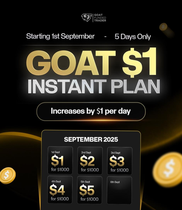 Goat Funded Trader $1 Instant Plan With Limited Spots Available - Forex ...
