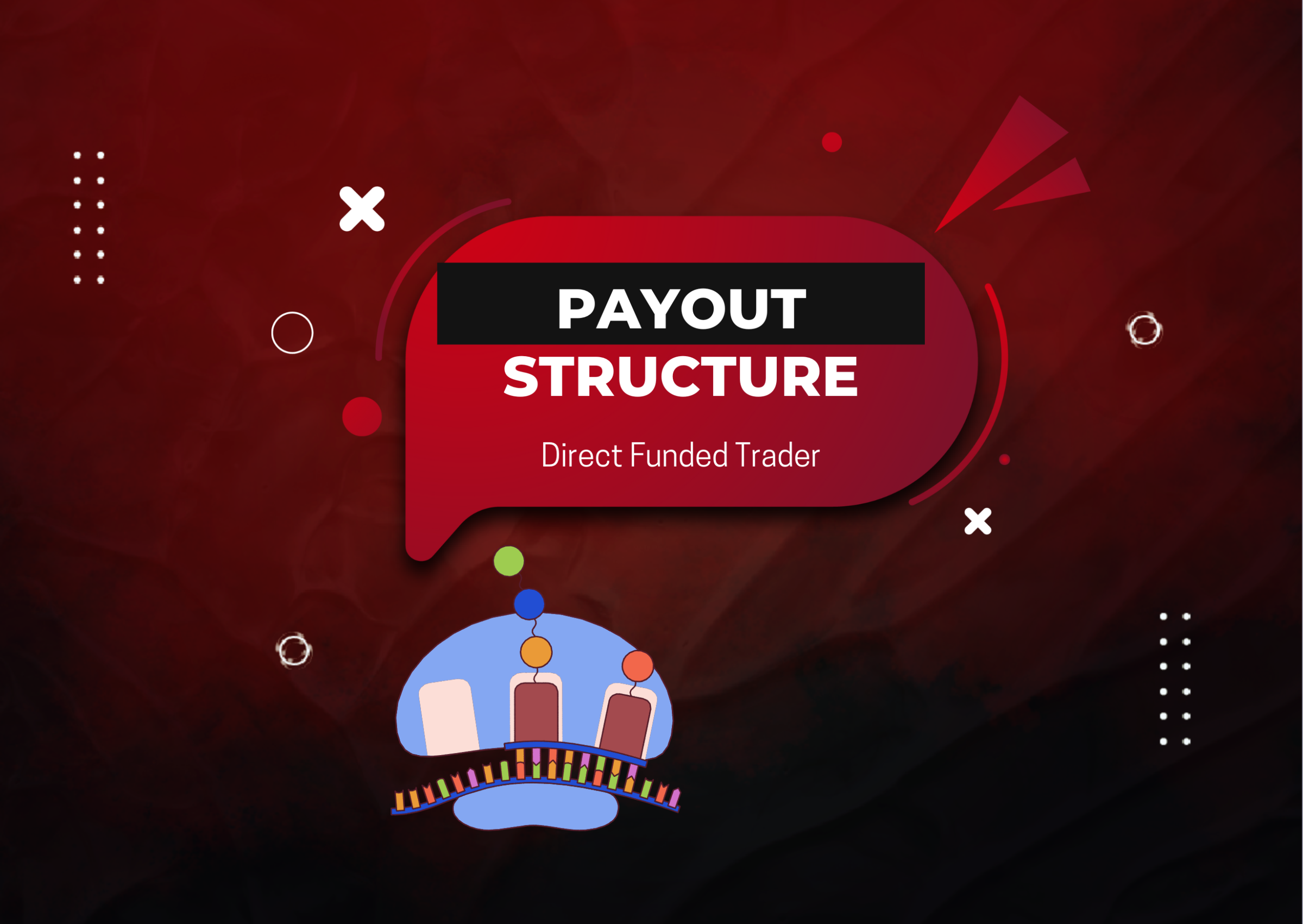 Understanding the Payout Structure of Direct Funded Trader - Forex Prop ...