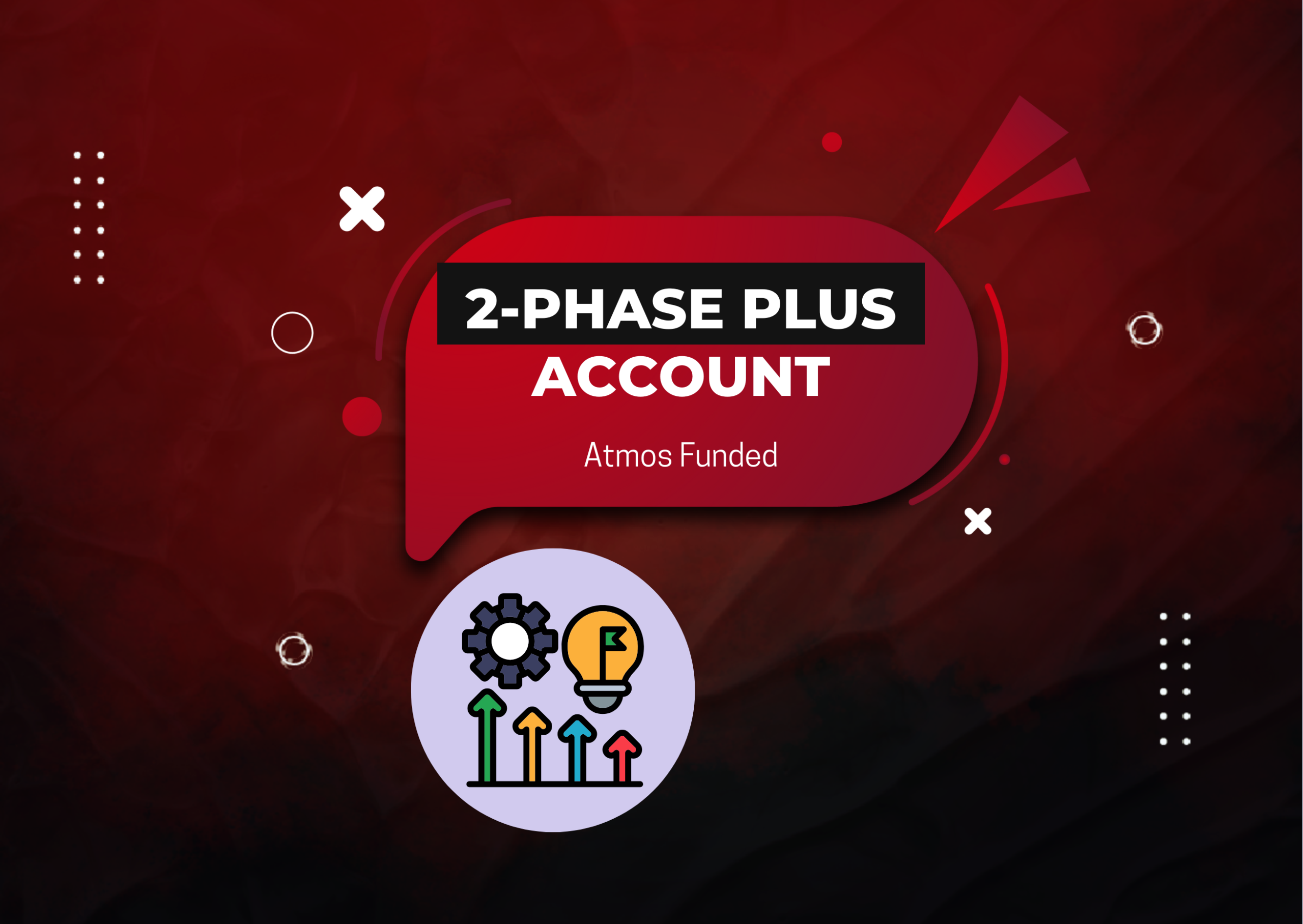 Atmos Funded 2-Phase Plus Account for Faster Trader Funding - Forex ...