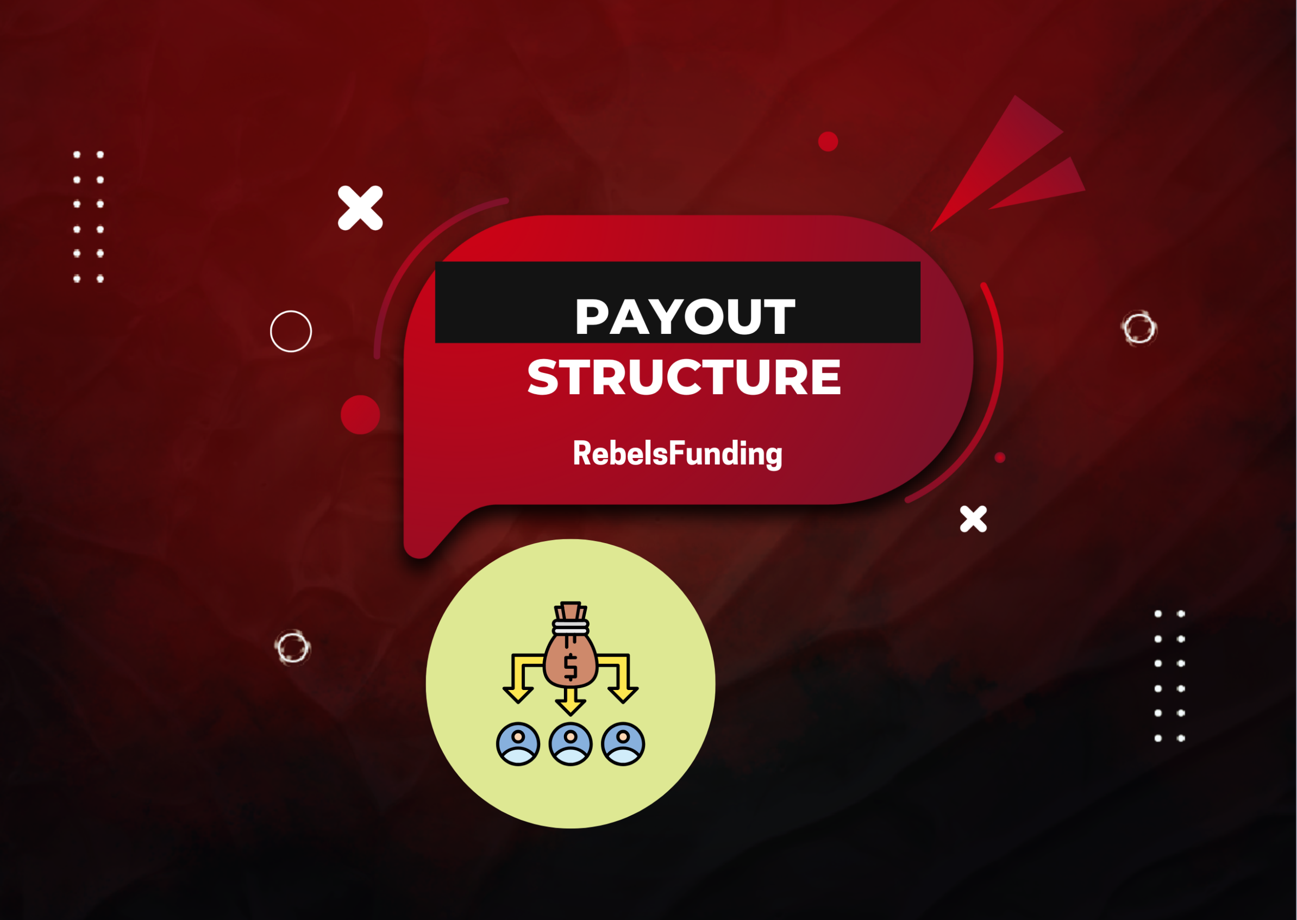 A Complete Breakdown of RebelsFunding’s Payouts Structure - Forex Prop ...
