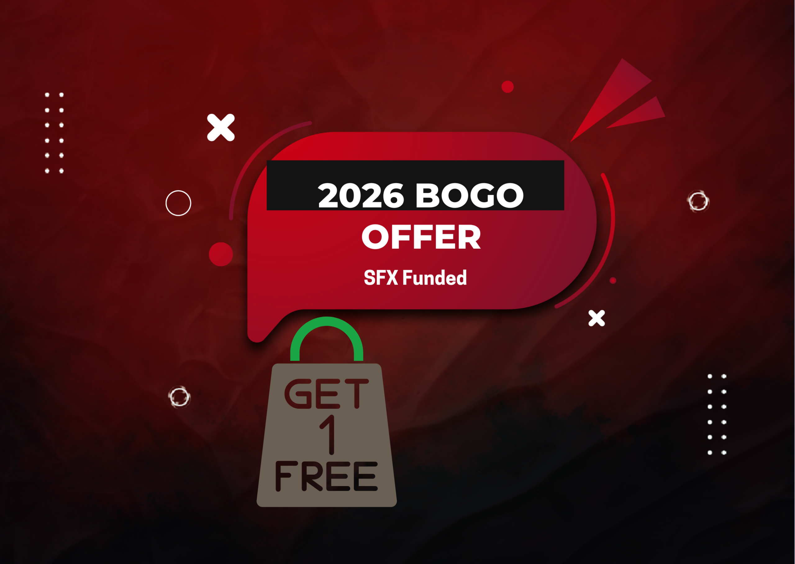 SFX Funded 2026 Offer With 70% Off and BOGO Free - Forex Prop Reviews