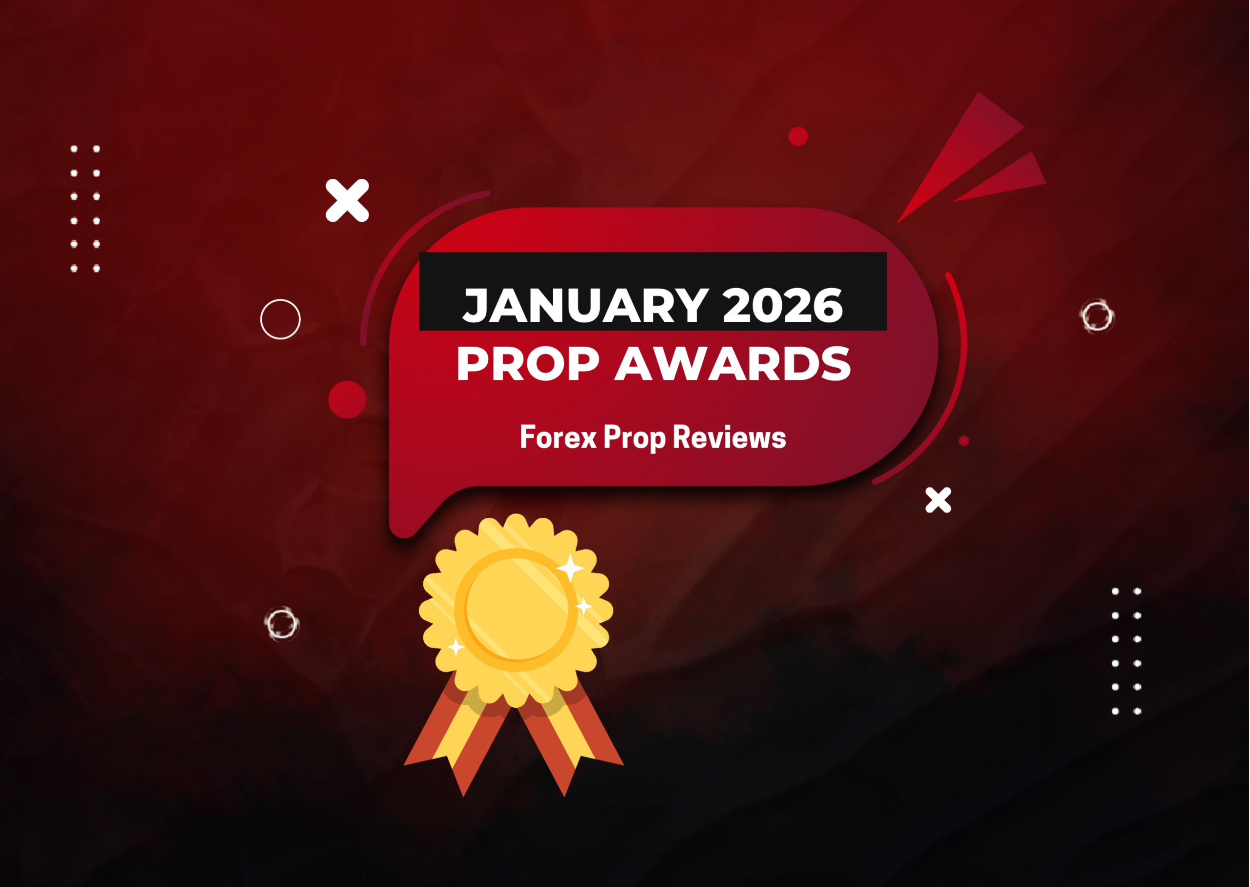 January 2026 Prop Awards Winners: Excellence in Prop Trading - Forex ...