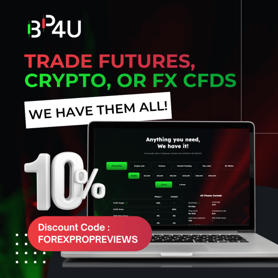 Funding Pips - Prop Comparison: Who's Better? - Forex Prop Reviews