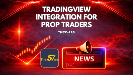 The5%ers Adds TradingView Integration for Prop Traders - Forex Prop Reviews